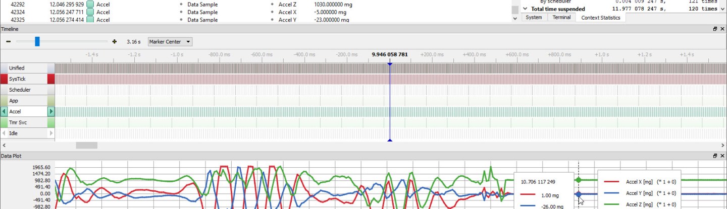 How to Use SystemView Data Plot Feature for Real-time Data ...