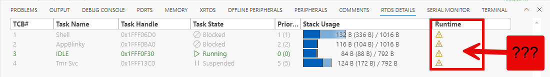 Workaround for FreeRTOS Runtime Counter Issues in VS Code | MCU on Eclipse