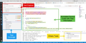 Running On-Target Tests with Coverage in VS Code | MCU on Eclipse