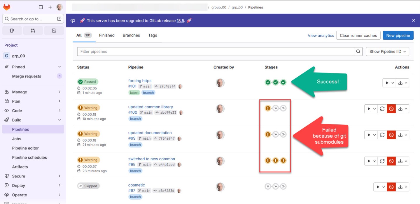 Using Git Submodules in GitLab CI/CD Pipelines | MCU on Eclipse